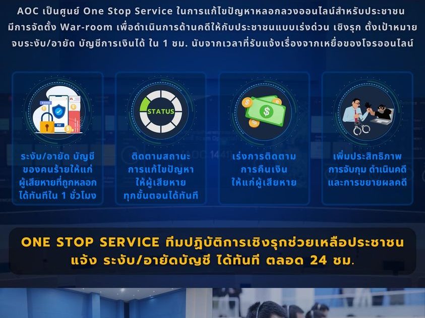 ศูนย์ปฏิบัติการแก้ไขปัญหาอาชญากรรมออนไลน์ AOC 1441 ( Anti Online Scam ...